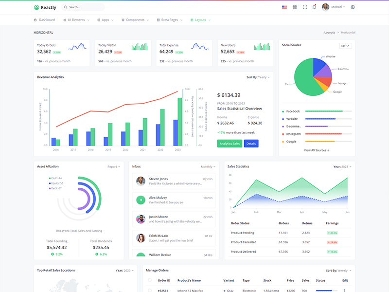 Reactly - Responsive Bootstrap 5 Admin Dashboard | Docs